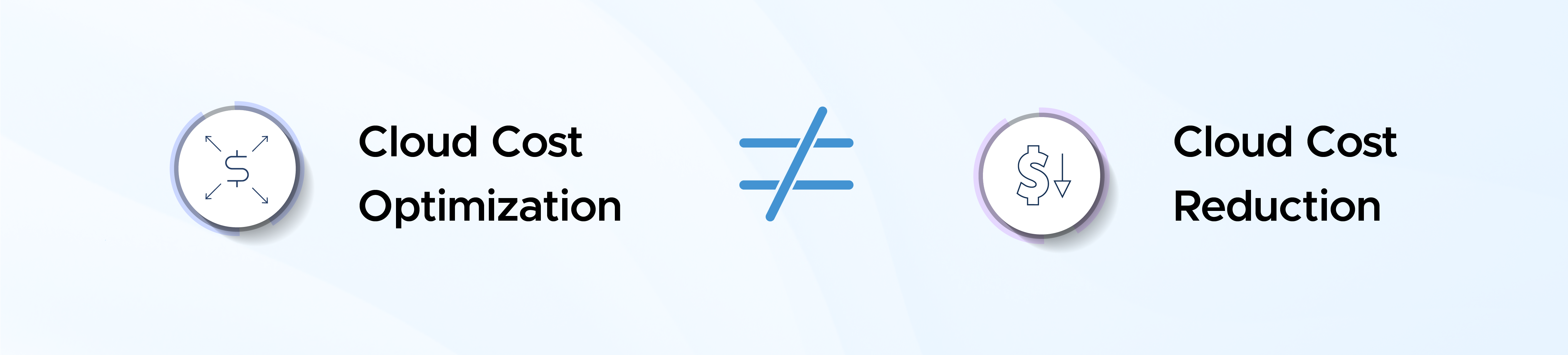 Cloud Cost Optimization Guide: Best Practices to Reduce Cloud Bill